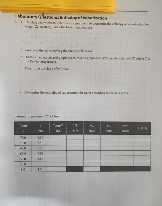 Laboratory Questions: Enthalpy of Vaporization a. The | Chegg.com