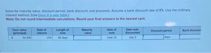 Solved Solve for maturity value, discount period, bank | Chegg.com