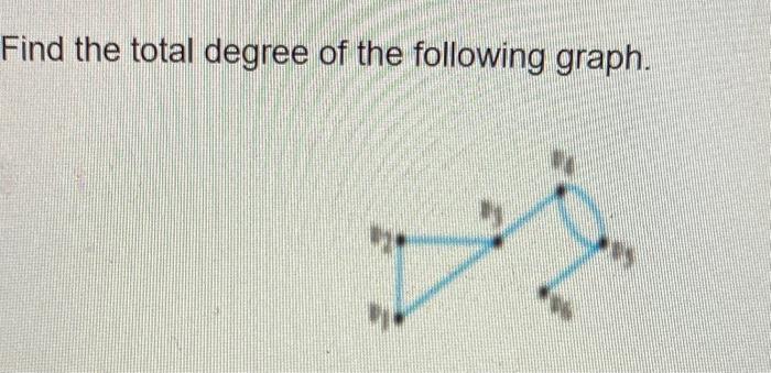 Solved Find the total degree of the following graph. | Chegg.com