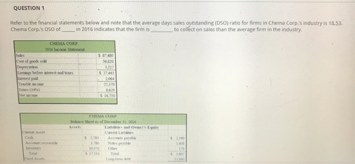 Solved QUESTION 1 Refer to the financial statements below | Chegg.com