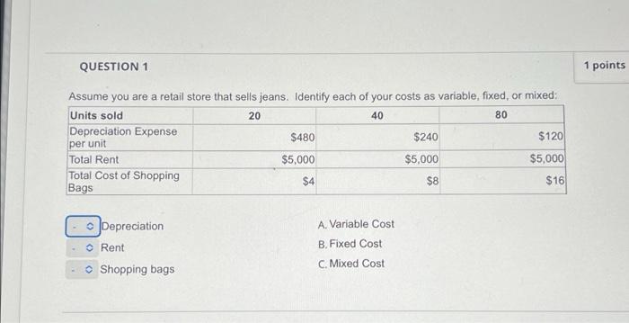 Solved QUESTION 1 Assume you are a retail store that sells | Chegg.com