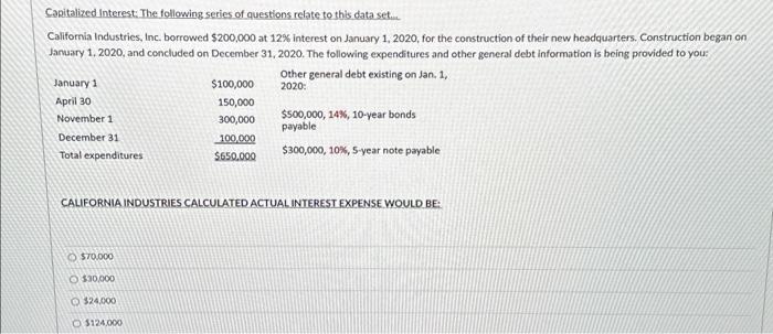 Solved Capitalized interest: The following series of | Chegg.com