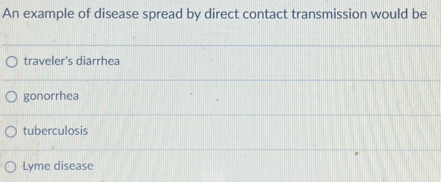 Solved An example of disease spread by direct contact | Chegg.com