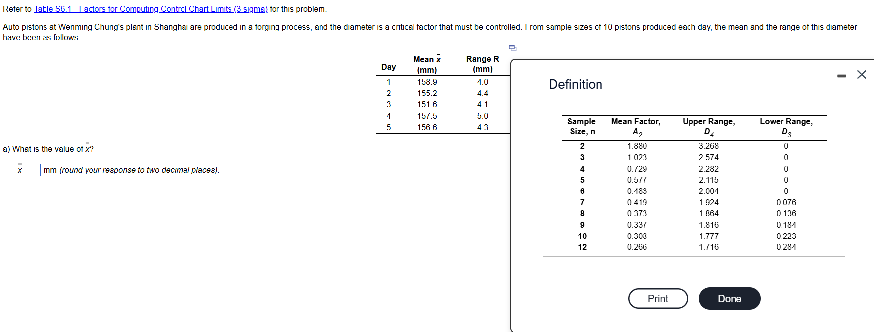 Solved Auto pistons at Wenming ﻿Chung's plant in Shanghai | Chegg.com