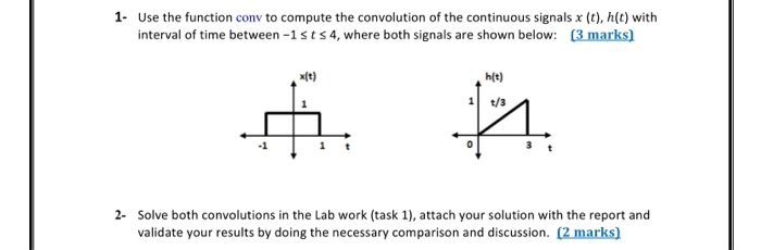 Solved 1 Use The Function Conv To Compute The Convolution 