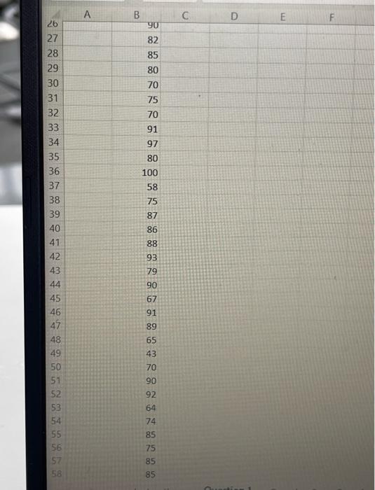 Solved The following data represents students grades in | Chegg.com
