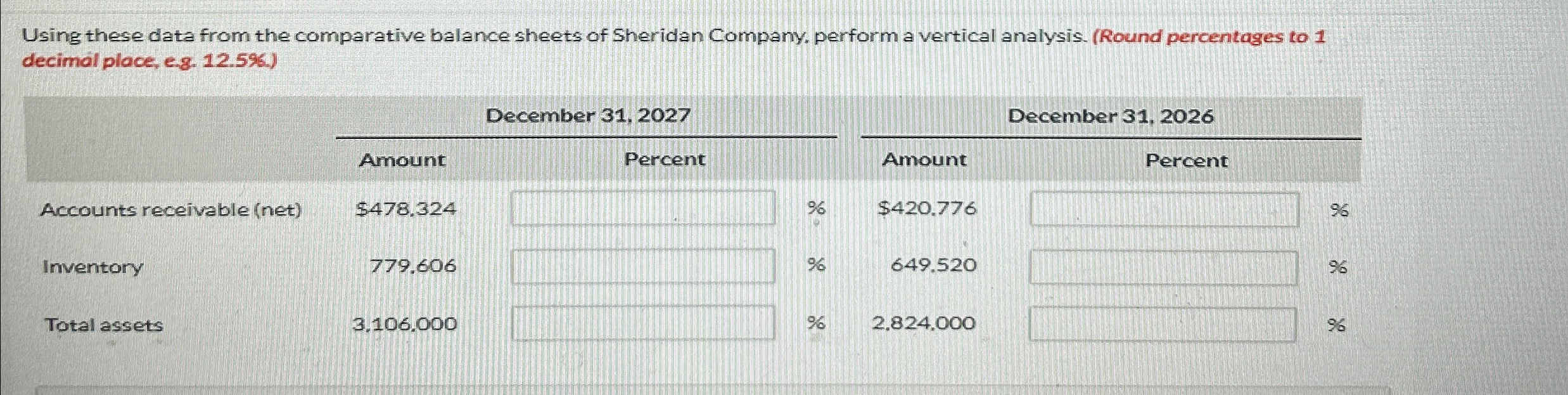 Solved Using these data from the comparative balance sheets | Chegg.com