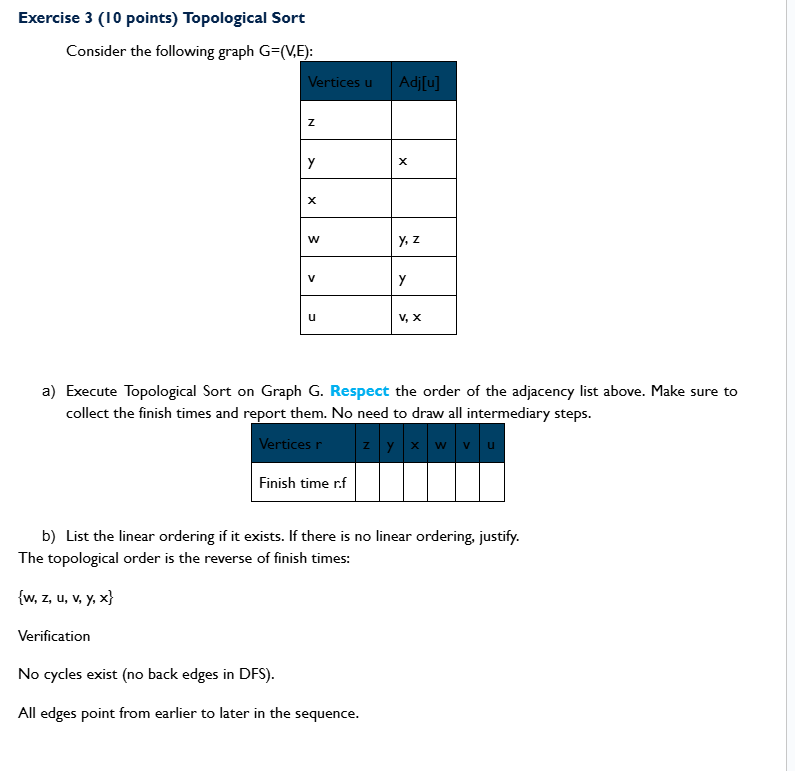 Solved Exercise 3 ( 10 ﻿points) ﻿Topological SortConsider | Chegg.com