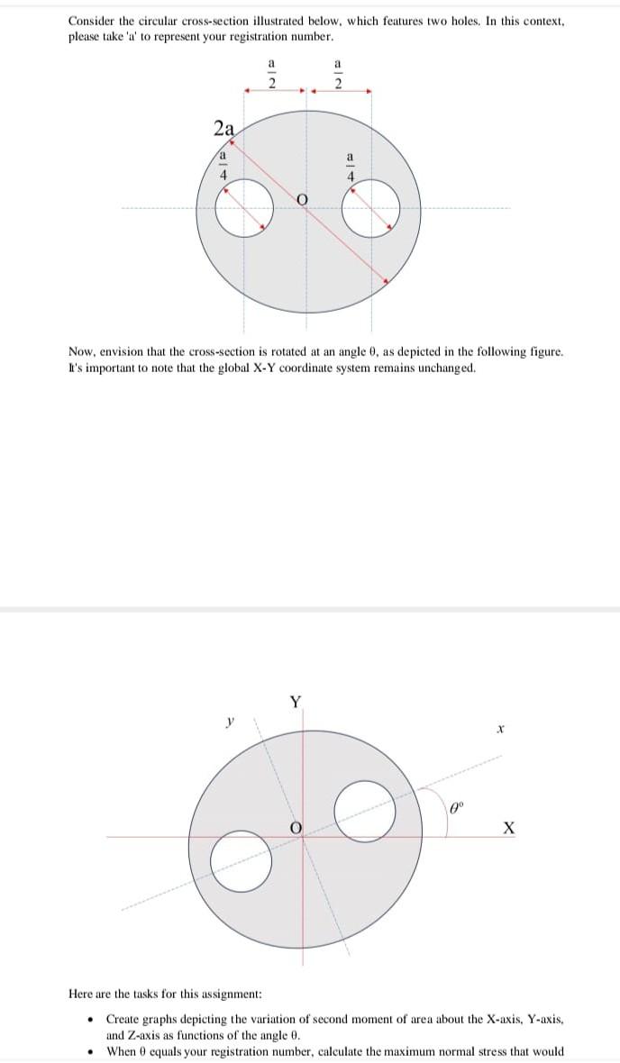 Solved Consider the circular cross-section illustrated | Chegg.com