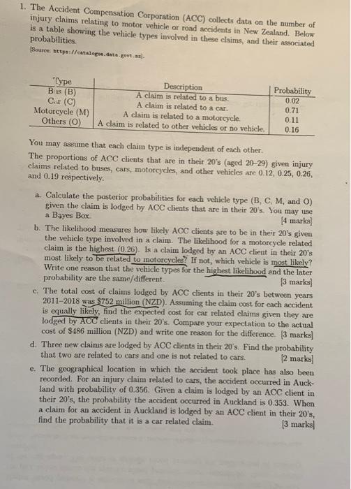 1. The Accident Compensation Corporation (ACC) | Chegg.com