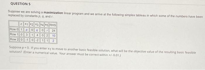 Solved QUESTIONS Suppose we are solving a maximization | Chegg.com