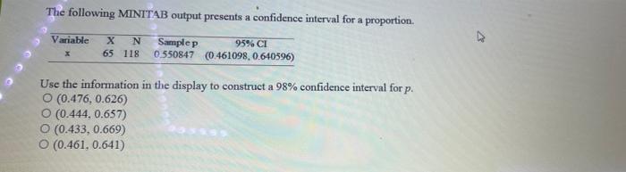 Solved The following MINITAB output presents a confidence | Chegg.com