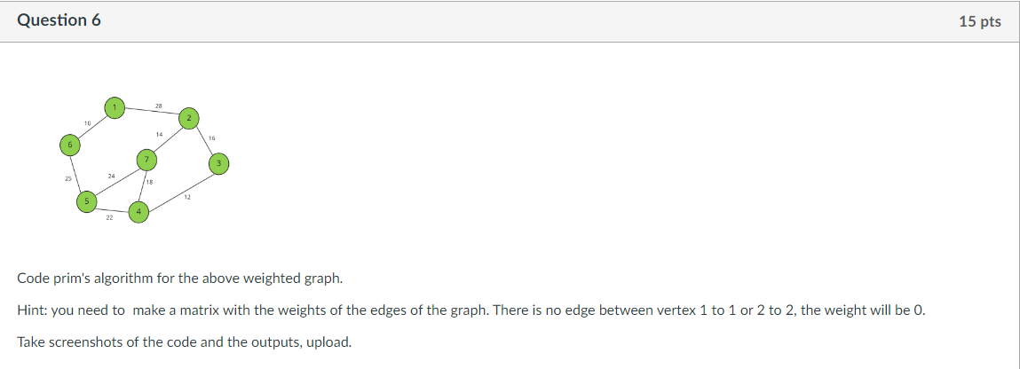 Solved Question 6Code prim's algorithm for the above | Chegg.com