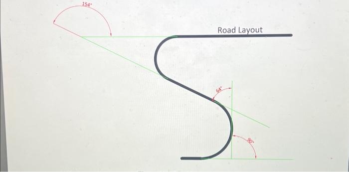 Solved (i) Calculate the full overtaking sight distance | Chegg.com