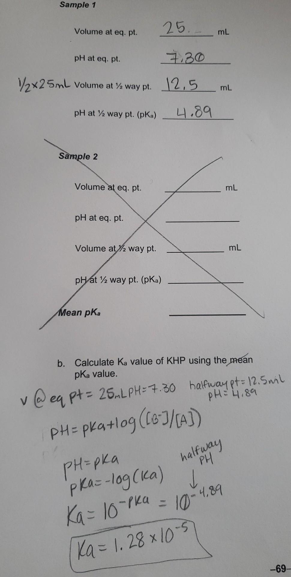 Solved 2. Use your mean Ka value to calculate the initial pH | Chegg.com