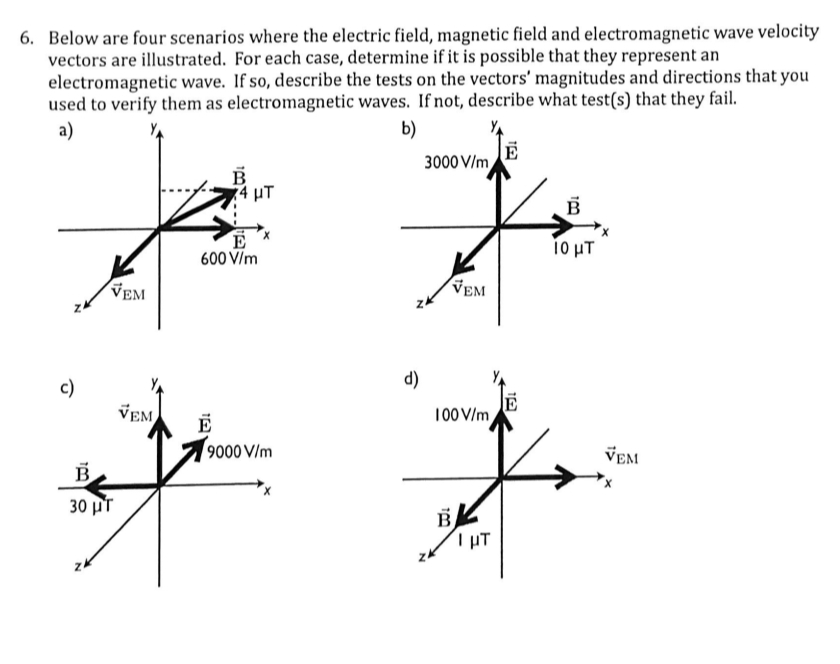 Solved Below are four scenarios where the electric field, | Chegg.com