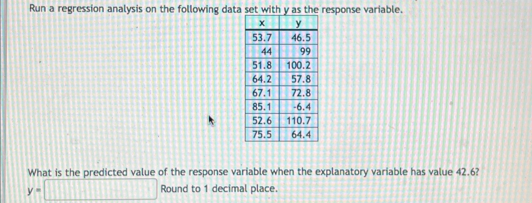 Solved Run a regression analysis on the following data set | Chegg.com