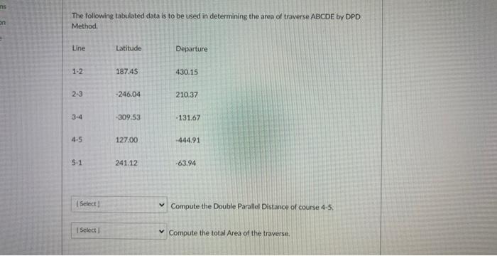 Solved The following tabulated data is to be used in | Chegg.com