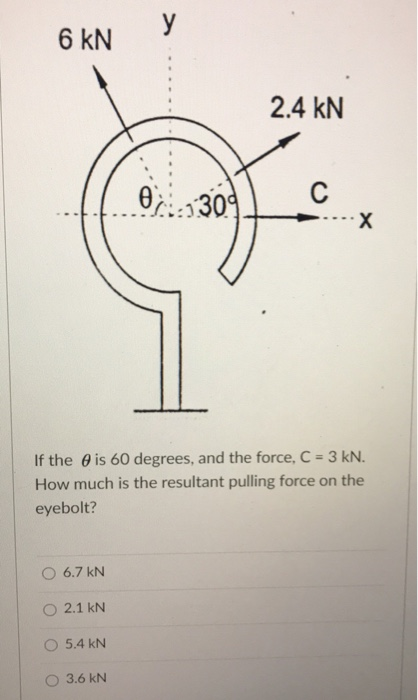 Solved у 6 KN 2.4 kN 07.7309 C Х If the is 60 degrees, and | Chegg.com