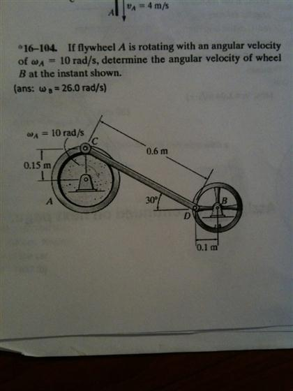 Solved If flywheel A is rotating with an angular velocity | Chegg.com
