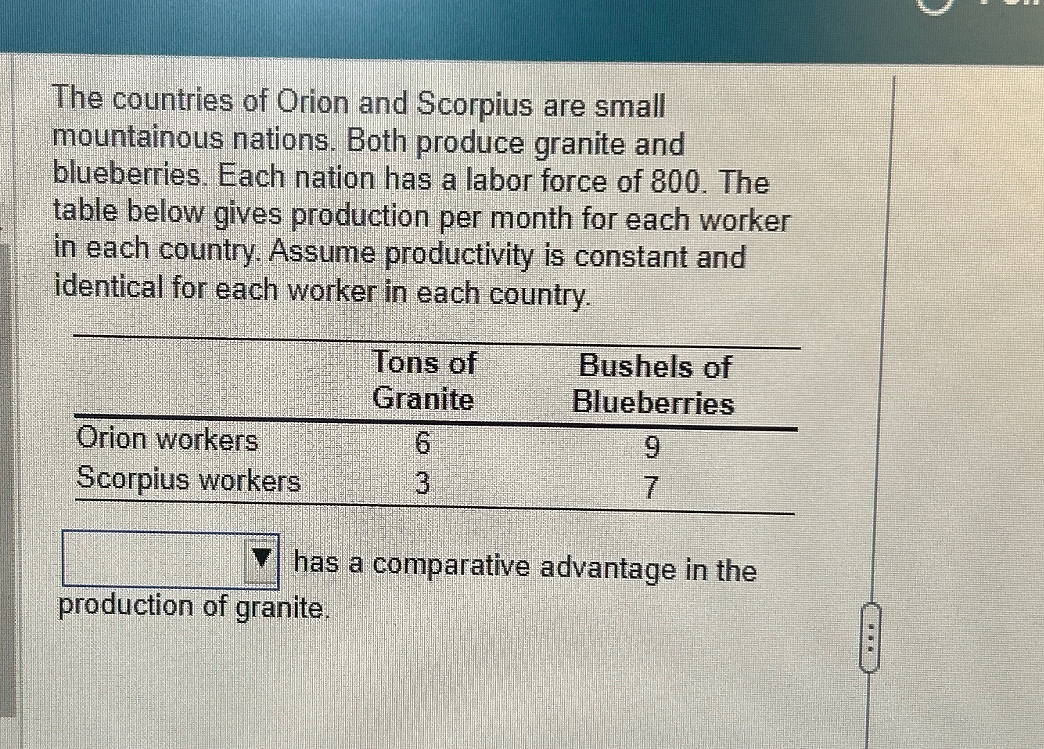 Solved The countries of Orion and Scorpius are small | Chegg.com