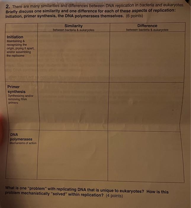 Solved 2. There are many similarities and differences | Chegg.com