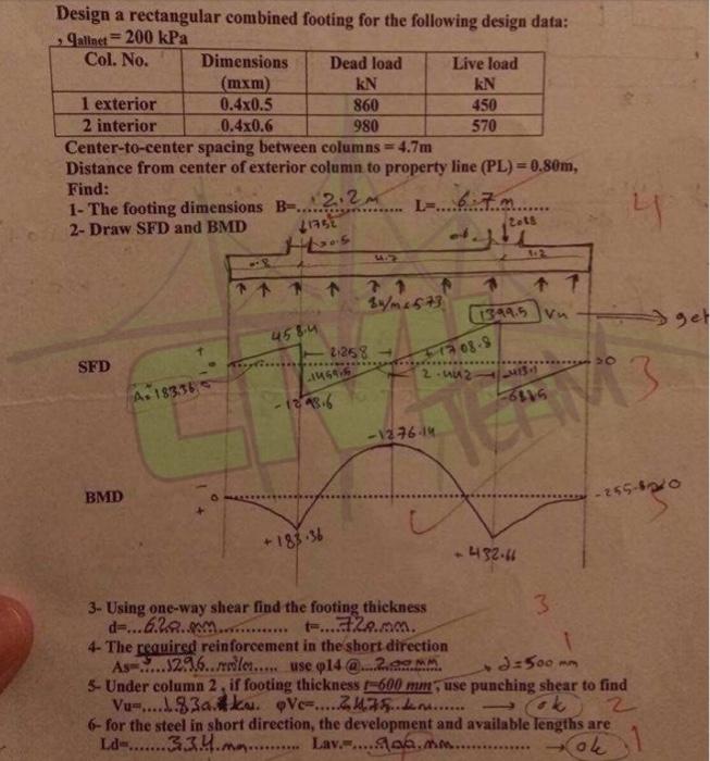 Solved Design a rectangular combined footing for the | Chegg.com