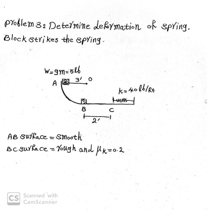 Solved problem 3: Determine deformation of spring. Block | Chegg.com