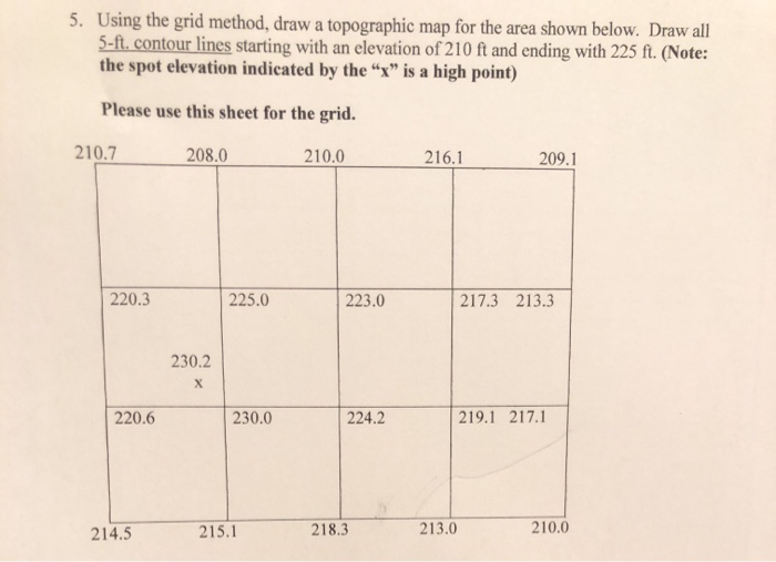 Solved 5. Using the grid method, draw a topographic map for | Chegg.com