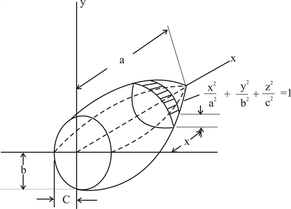 Solved: Chapter 9 Problem 126P Solution | Vector Mechanics For Engineers, Statics And Dynamics ...
