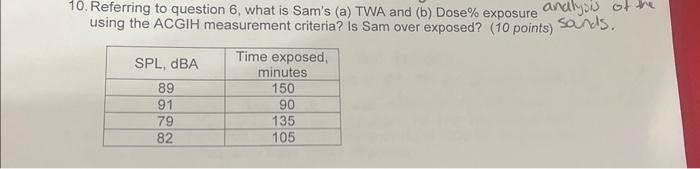 Solved 10. Referring to question 6, what is Sam's (a) TWA | Chegg.com