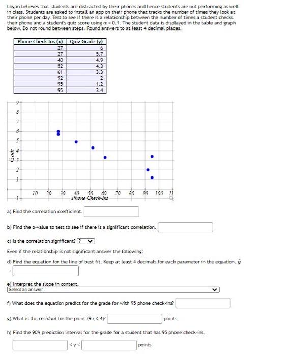 Solved Logan believes that students are distracted by their | Chegg.com