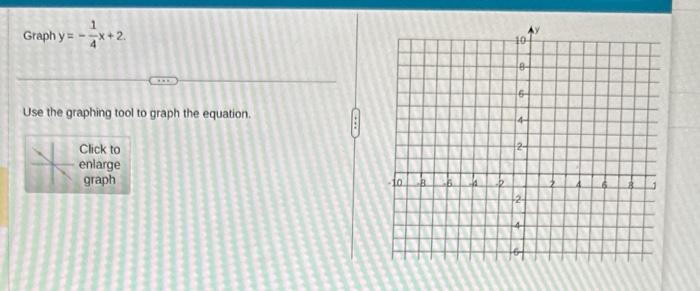 Solved Graph y=−41x+2 Use the graphing tool to graph the | Chegg.com Solved Graph y=−41x+2 Use the graphing tool to graph the | Chegg.com