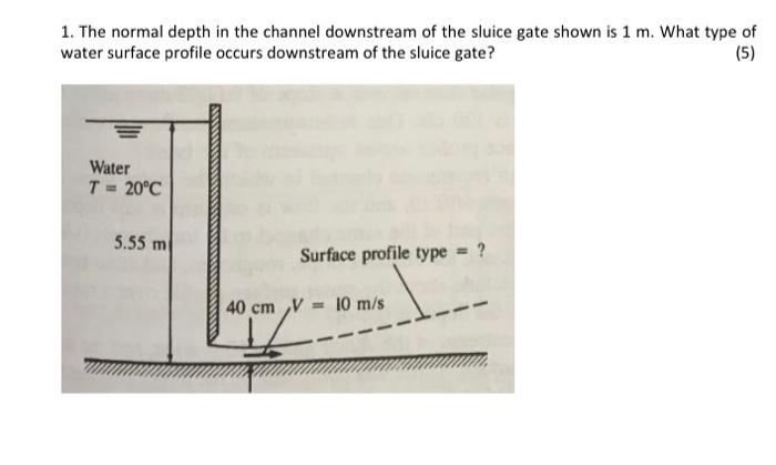 Solved 1. The normal depth in the channel downstream of the | Chegg.com