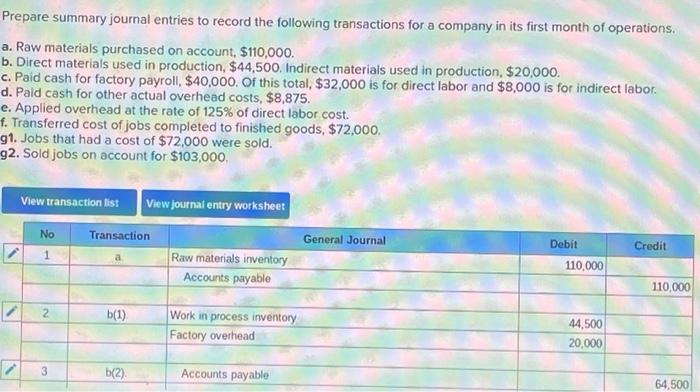 Solved Prepare summary journal entries to record the | Chegg.com