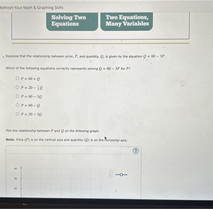 Solved Refresh Your Math \& Graphing Skills - Suppose that | Chegg.com