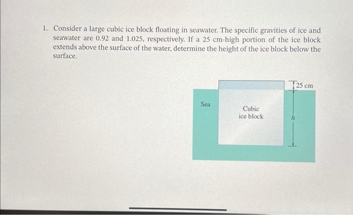 Solved 1. Consider a large cubic ice block floating in | Chegg.com Solved 1. Consider a large cubic ice block floating in | Chegg.com