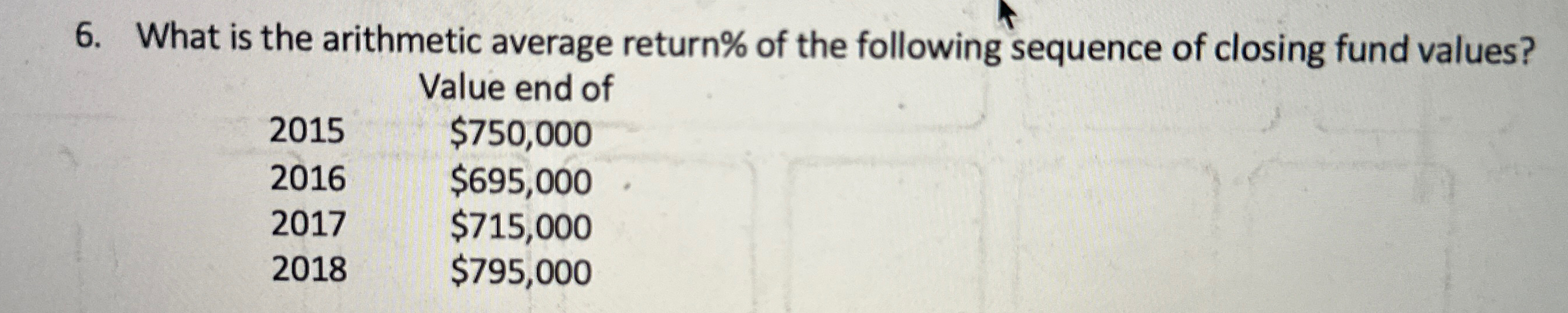 What is the arithmetic average return% ﻿of the | Chegg.com
