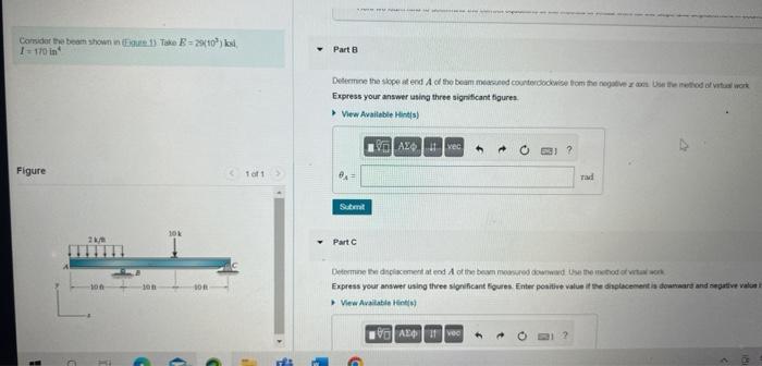 Solved Consider the beam shown in Figure 1) Take E-29(10) | Chegg.com