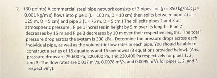 Solved (30 points) A commercial steel pipe network consists | Chegg.com