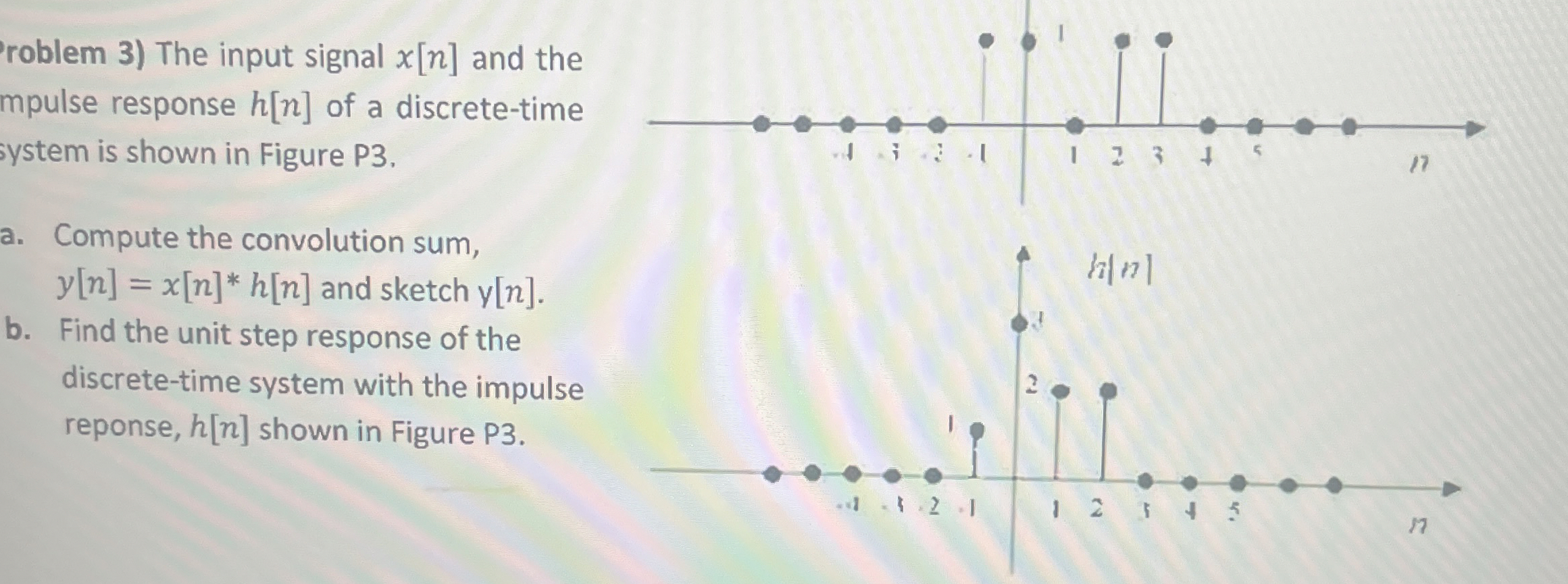Solved roblem 3) ﻿The input signal x[n] ﻿and the mpulse | Chegg.com