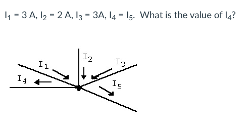 Solved I1 = 3 ﻿A, ﻿I2 = 2 ﻿A, ﻿I3 = 3A, ﻿I4 = ﻿I5. ﻿ What is | Chegg.com