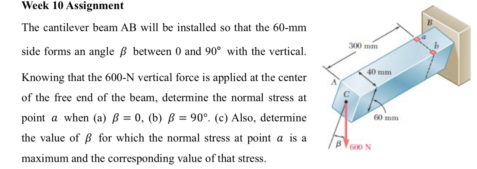 Solved Week 10 ﻿AssignmentThe cantilever beam AB will be | Chegg.com