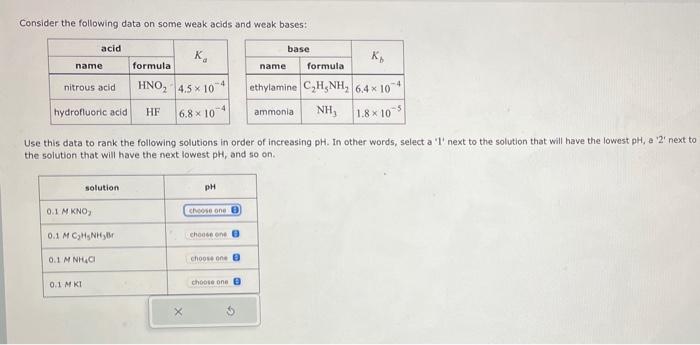 [Solved]: Consider the following data on some weak acids an