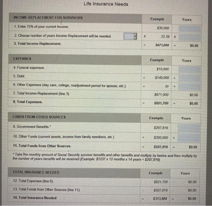 Solved Complete the Life Insurance worksheet using the | Chegg.com