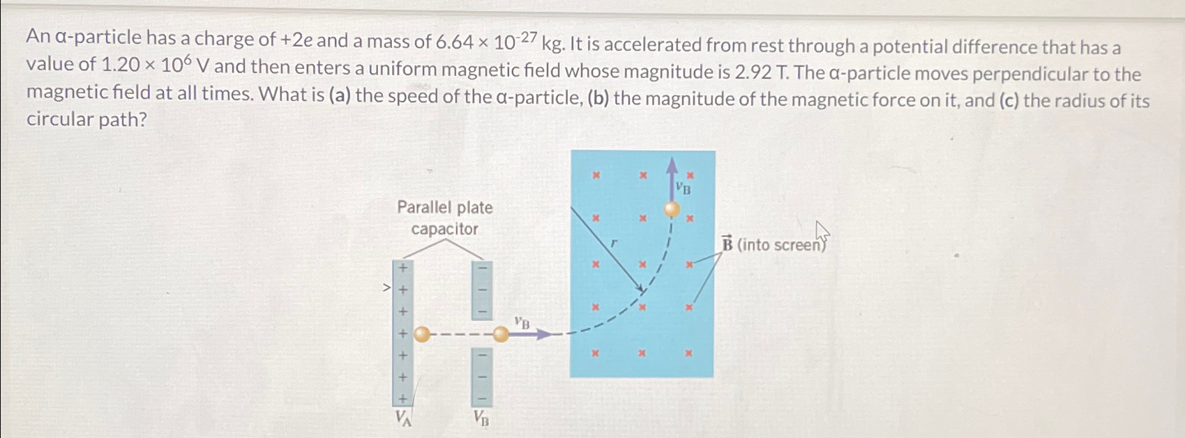 Solved An a-particle has a charge of +2e ﻿and a mass of | Chegg.com