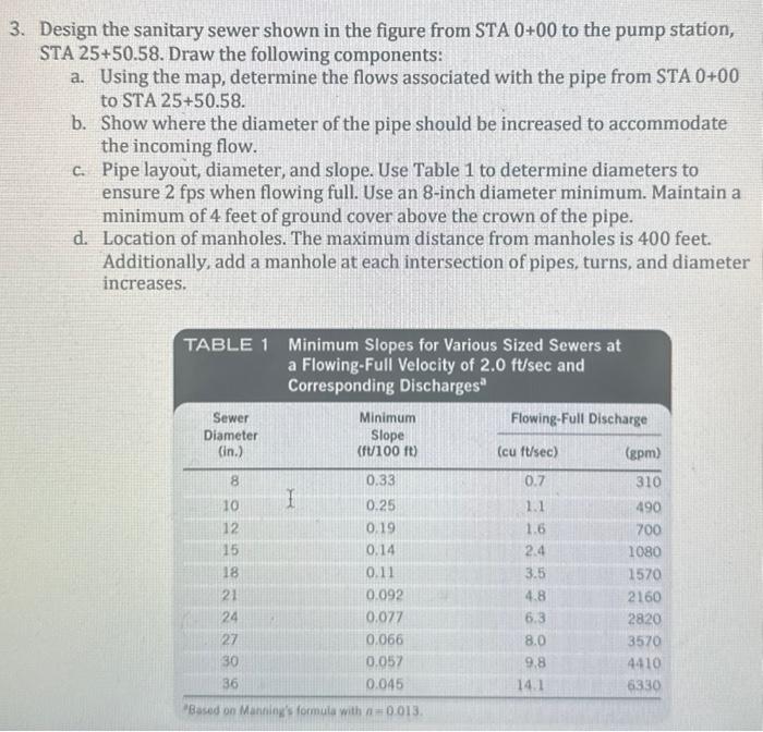 Solved 3. Design the sanitary sewer shown in the figure from | Chegg.com