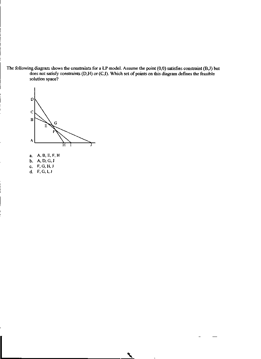 The following diagram shows the constraints for a LP | Chegg.com