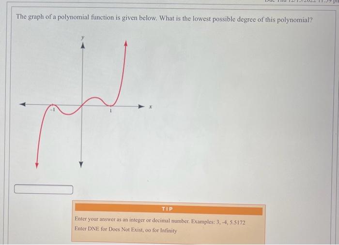 Solved The graph of a polynomial function is given below. | Chegg.com