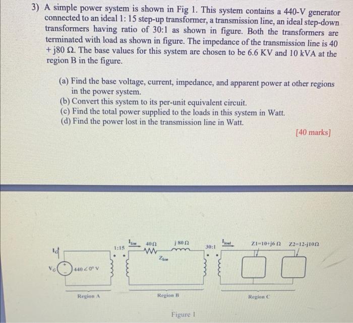 Solved 3) A simple power system is shown in Fig 1 . This | Chegg.com